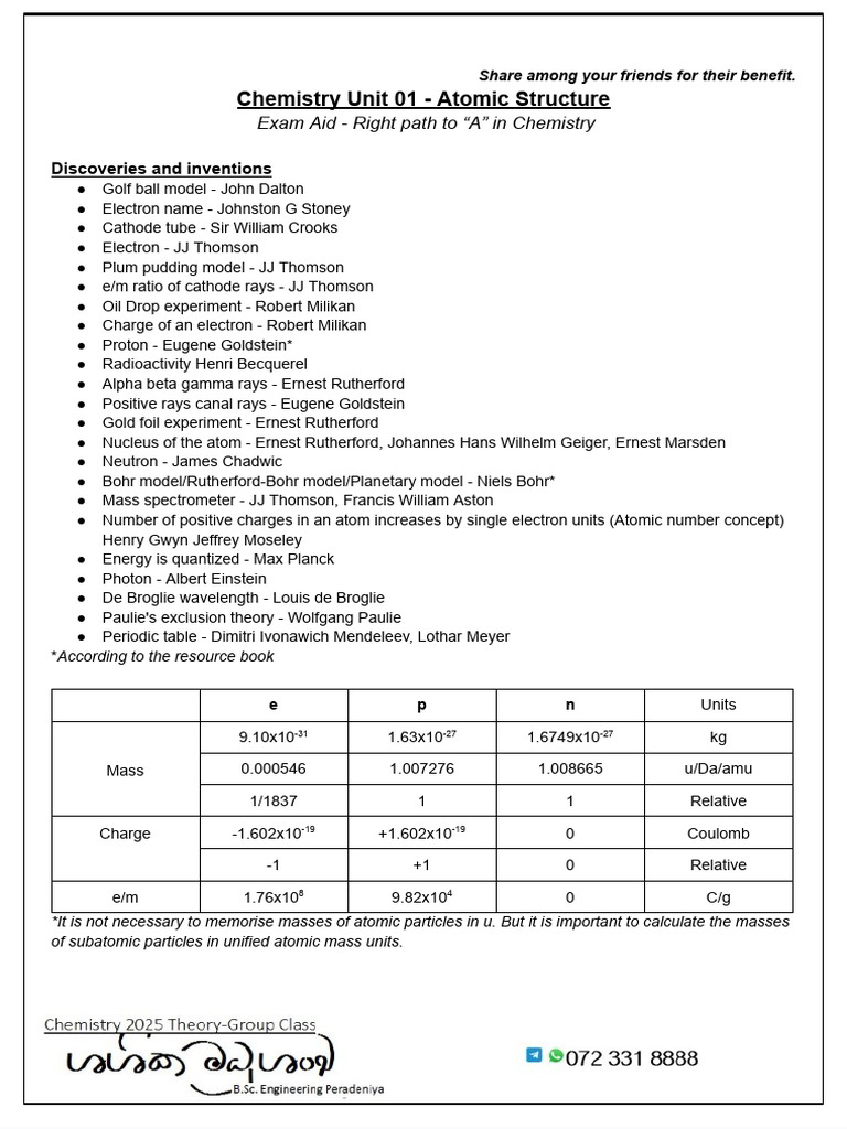Unit 01 Short Note-EM | PDF | Atoms | Atomic Nucleus