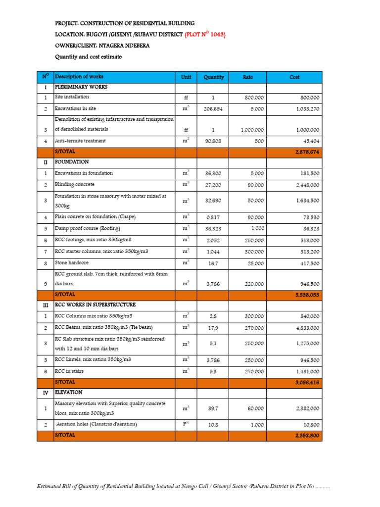 Element 111 - 54-BOQ RESIDENTIAL ADOLPHE | PDF | Concrete | Foundation (Engineering)