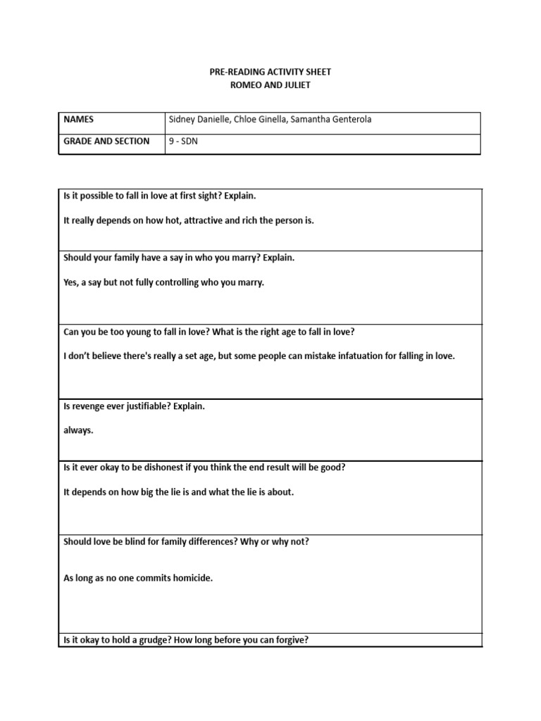 Group 2 - PRE-READING ACTIVITY | PDF