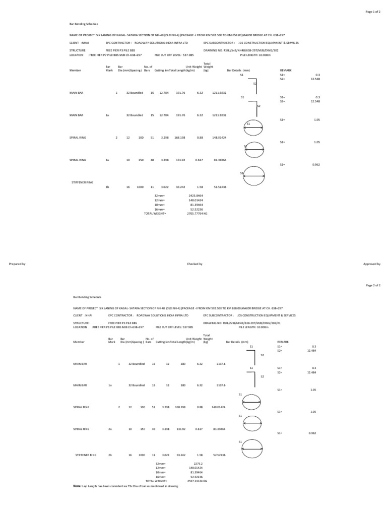 P3 Pile BBS | Download Free PDF | Road Infrastructure