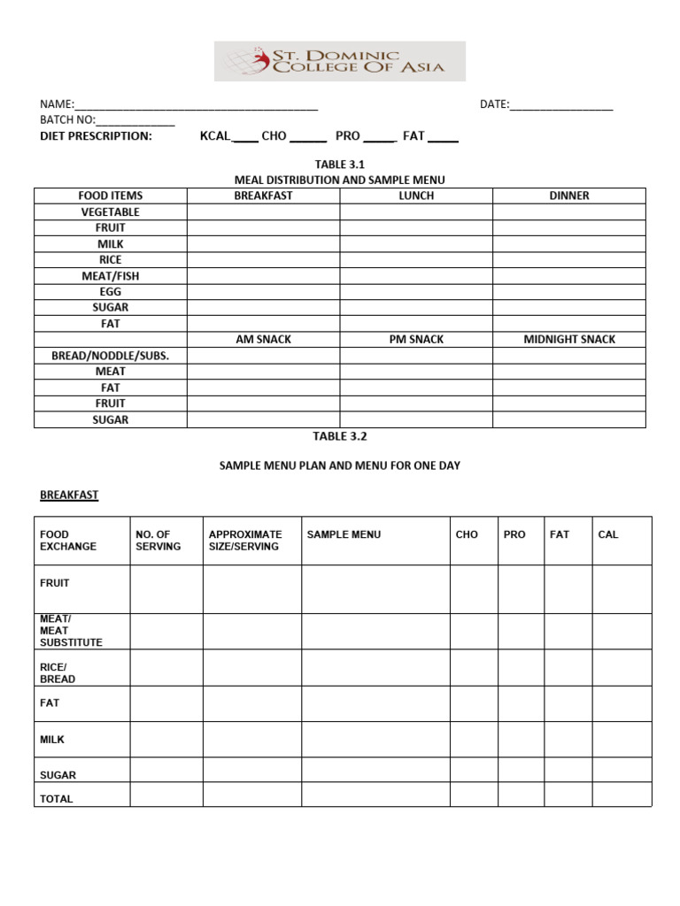 Table 3.1 and 3.2 | PDF