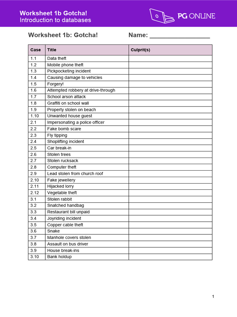 Database Worksheet 1b Gotcha! | PDF
