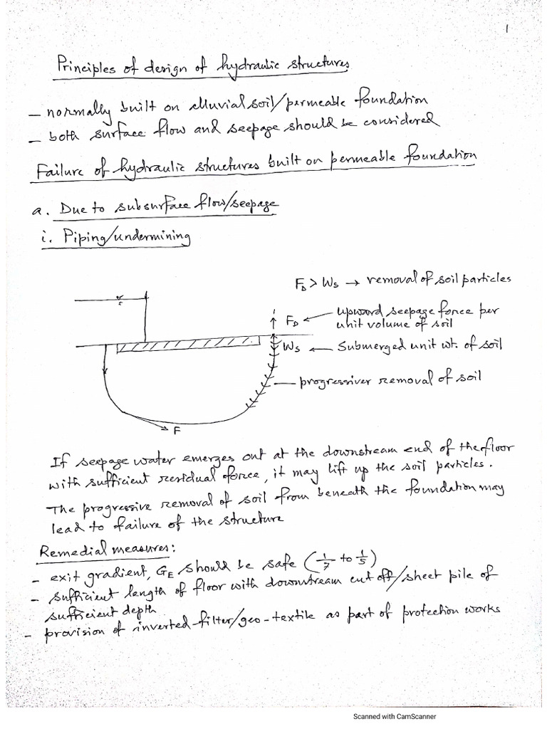Irrigation Structures | PDF