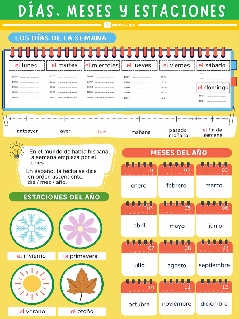 Días, Meses y Estaciones - Infografía (v.1.0) | PDF
