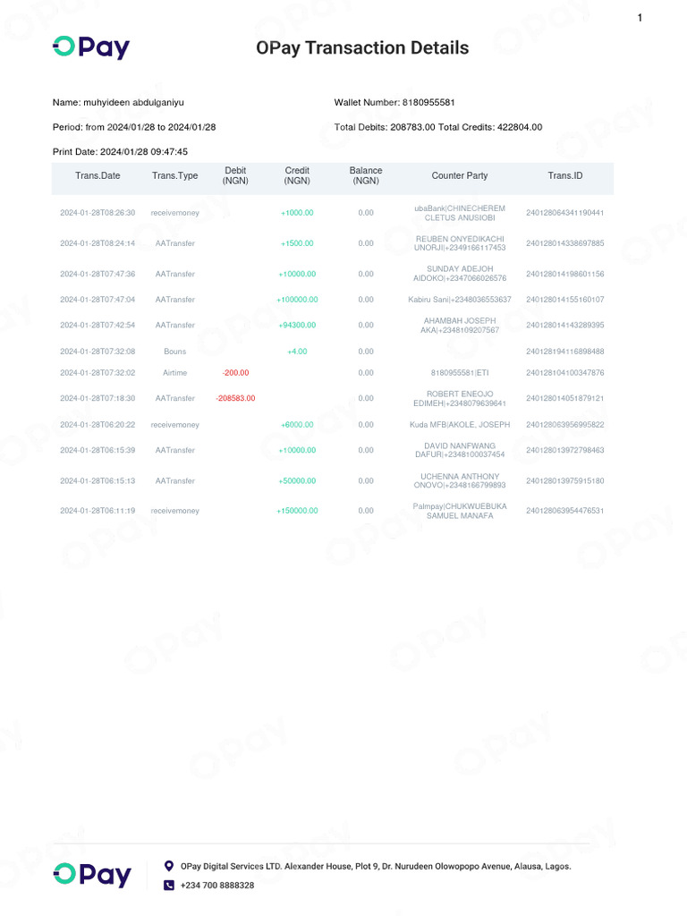 Practical Collaboration | PDF