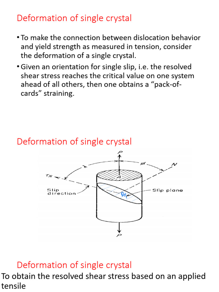 Single Crystal | PDF | Plasticity (Physics) | Stress (Mechanics)