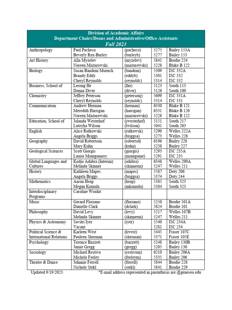 Department Chairs and AAs Fall 2023 9.19.23 | PDF