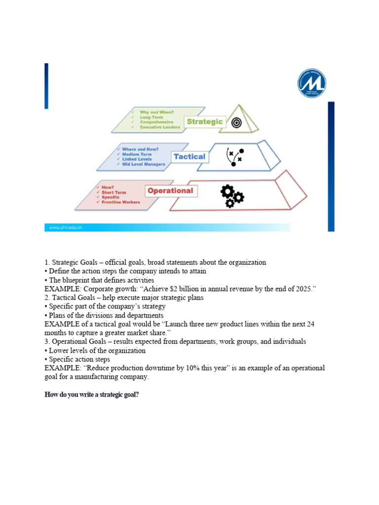 Types of Goals and Plans | PDF | Strategic Management | Goal