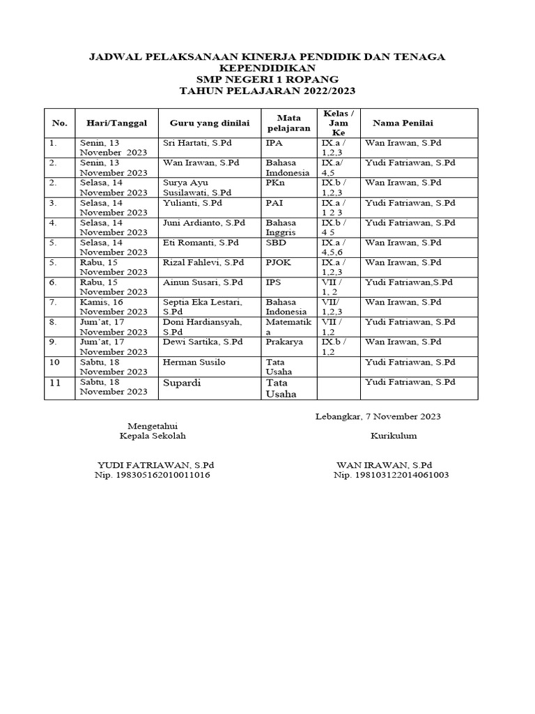Jadwal Pelaksanaan Kinerja Pendidik Dan Tenaga Kependidikan | PDF