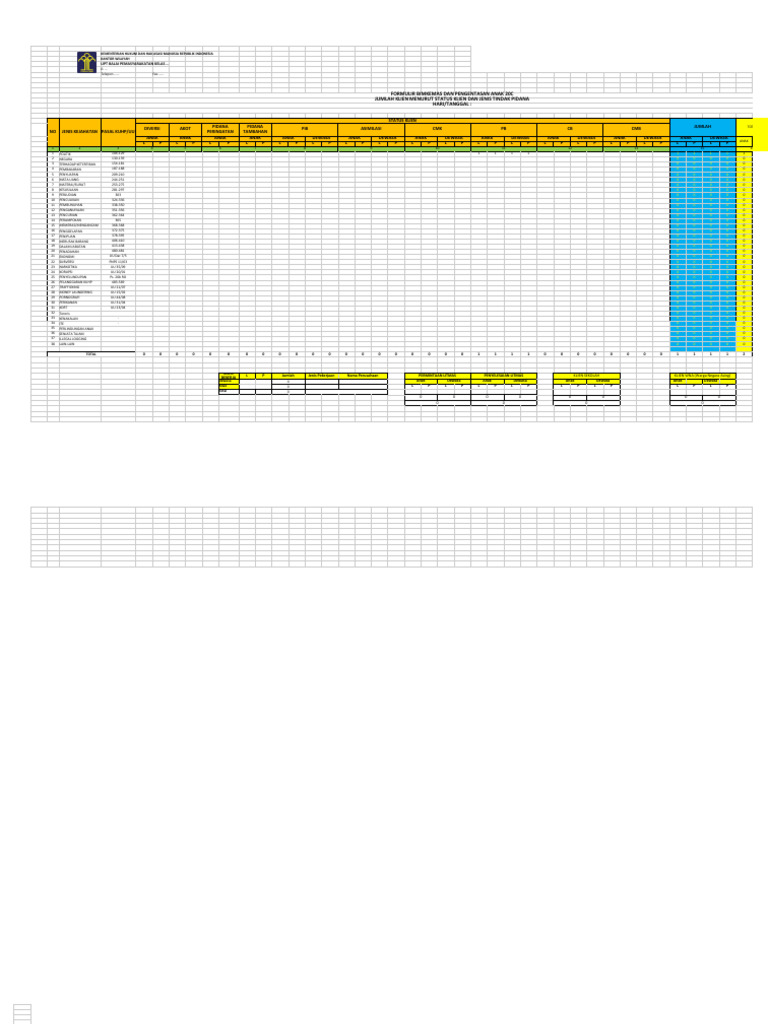 Form 20C Dan 20D | PDF