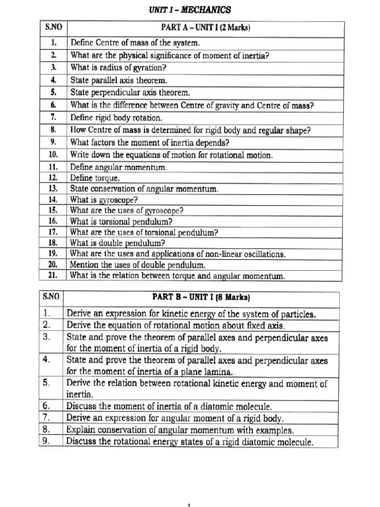 Physics Unit Wise Important 2023 | PDF | Rotation Around A Fixed Axis | Quantum Tunnelling
