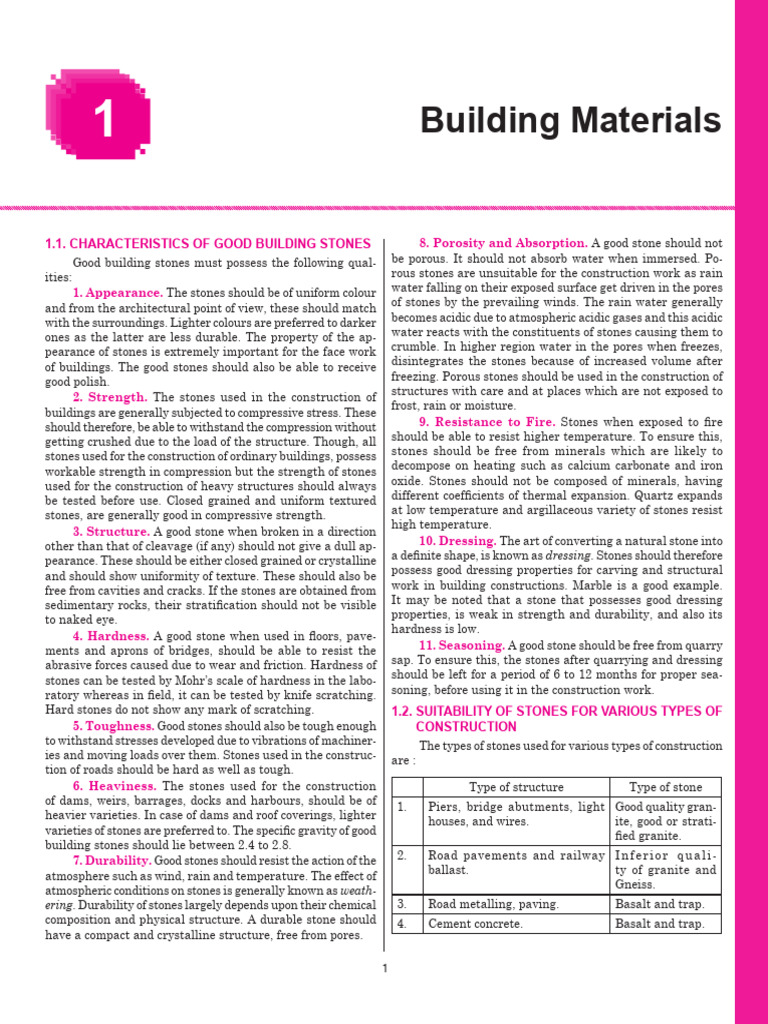 Chapter 1 Civil Engg Objective Type RAgor - pdf ...