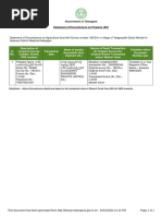 RTI Application Form in Telugu | PDF