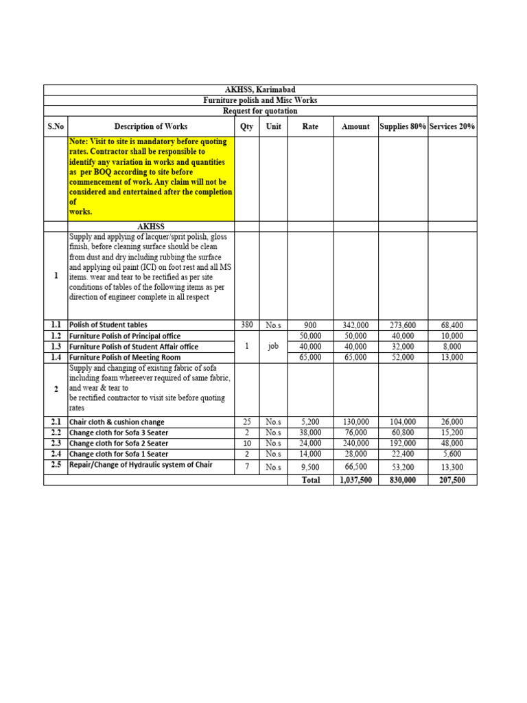 BOQ For Polish and Misc Works Updated | PDF | Furniture | Materials