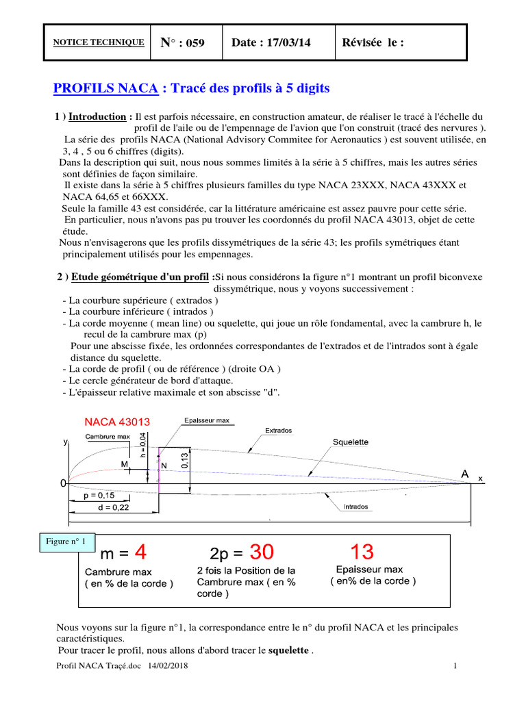 059-Profil NACA Trace Des Profils A 5 Digits | PDF | Profil ...