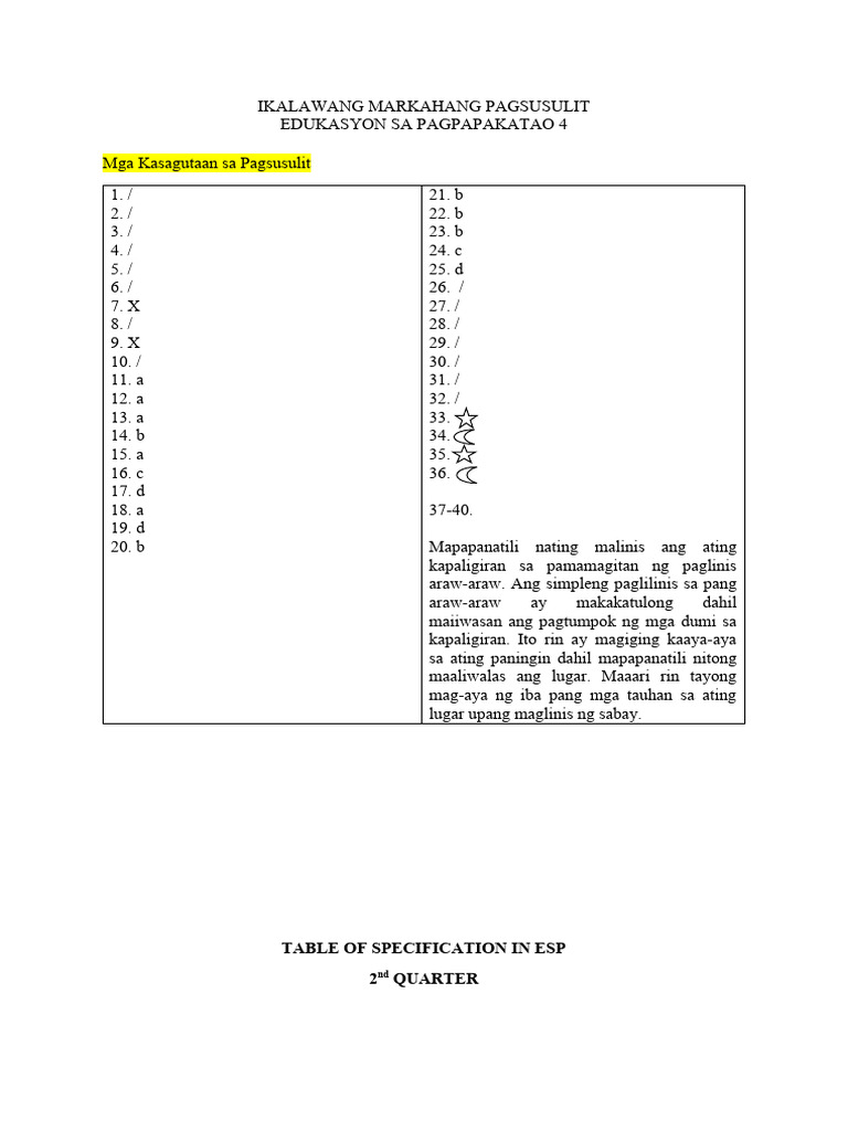 IKALAWANG MARKAHANG PAGSUSULIT Esp Answer Key | PDF