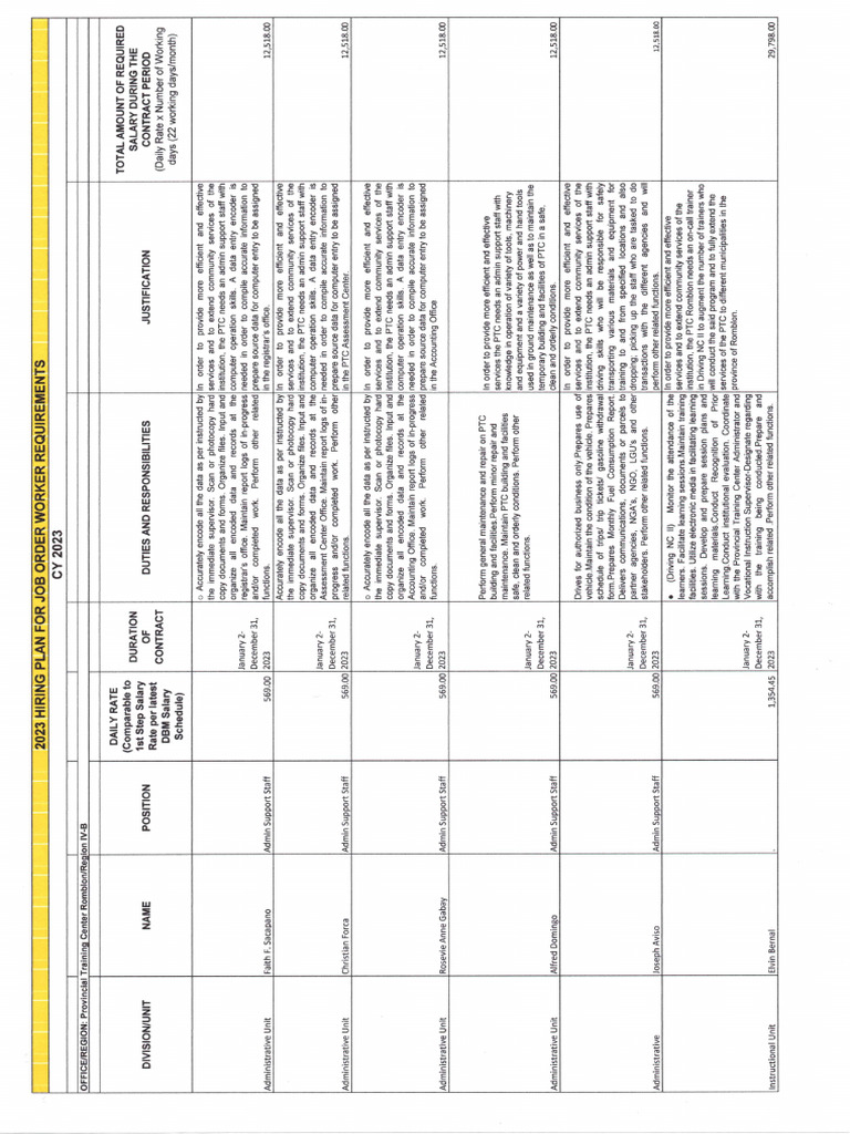 Hiring Plan For Jo Final0001 | PDF