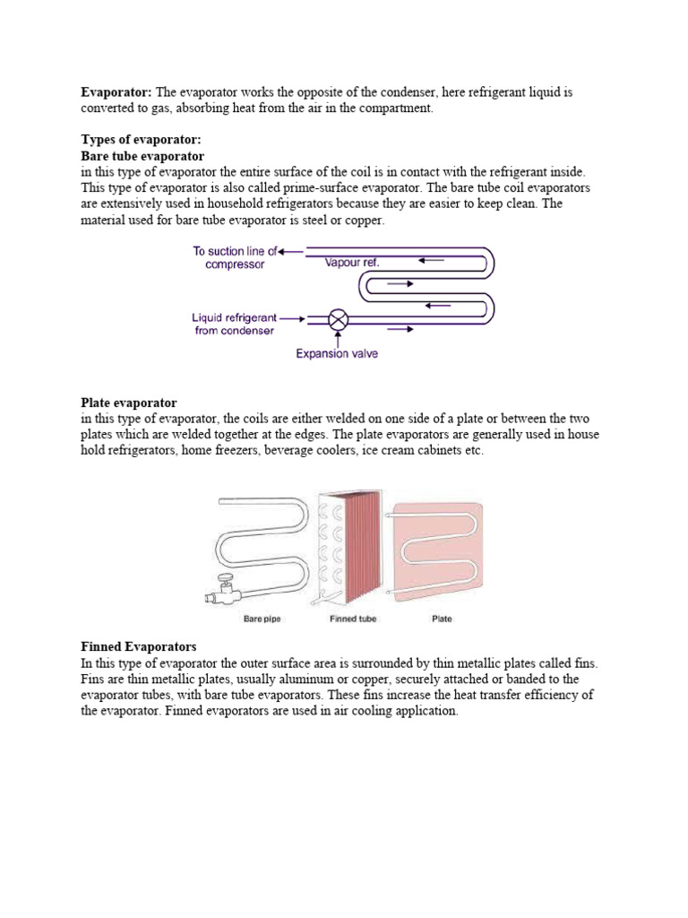 Types of Evaporator | PDF | Refrigerator | Photovoltaics