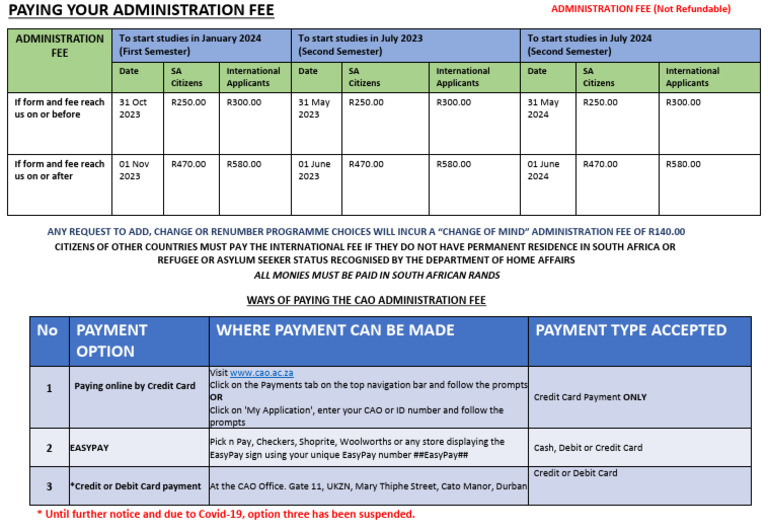 CAO Administration Fee Details 2024 | PDF | Payments | Credit Card