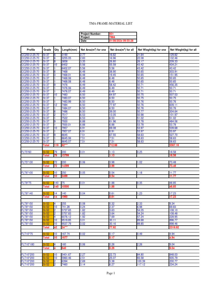 Tma-Frame-Material List | PDF