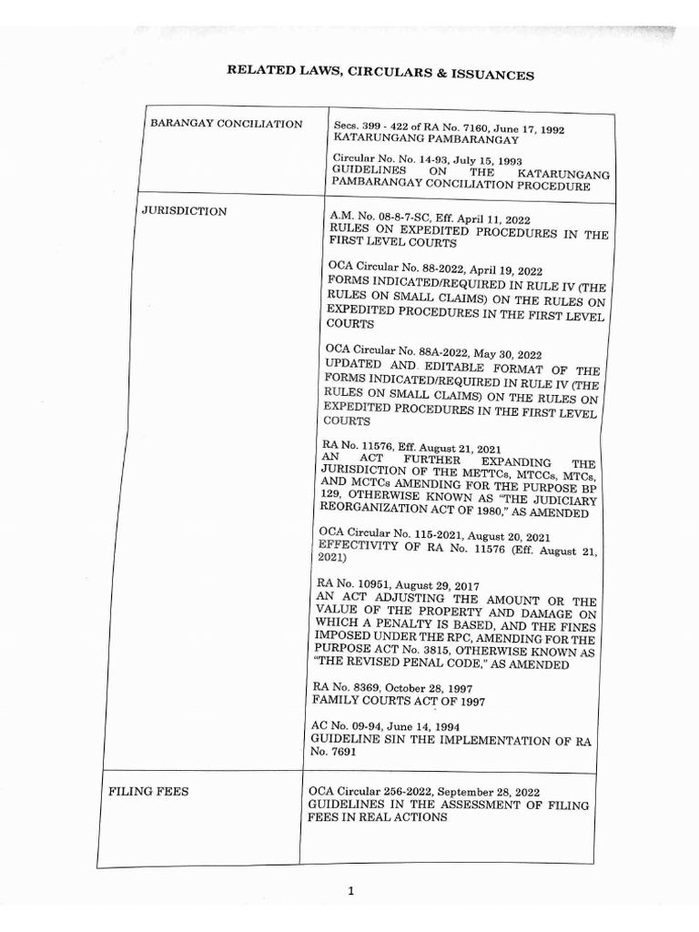 REM 1 Compilation | PDF