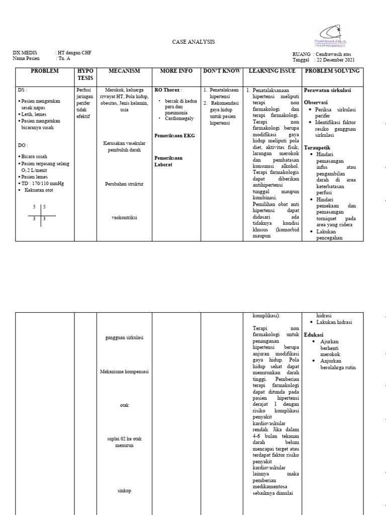 Case Analysis - Kelompok | PDF