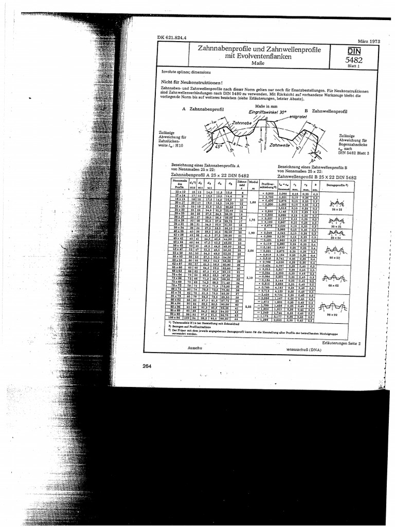 Din 5482 - 5480 - 1 | PDF