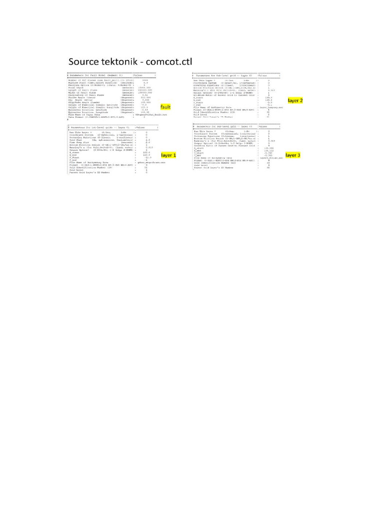 Comcot 2 Pdf