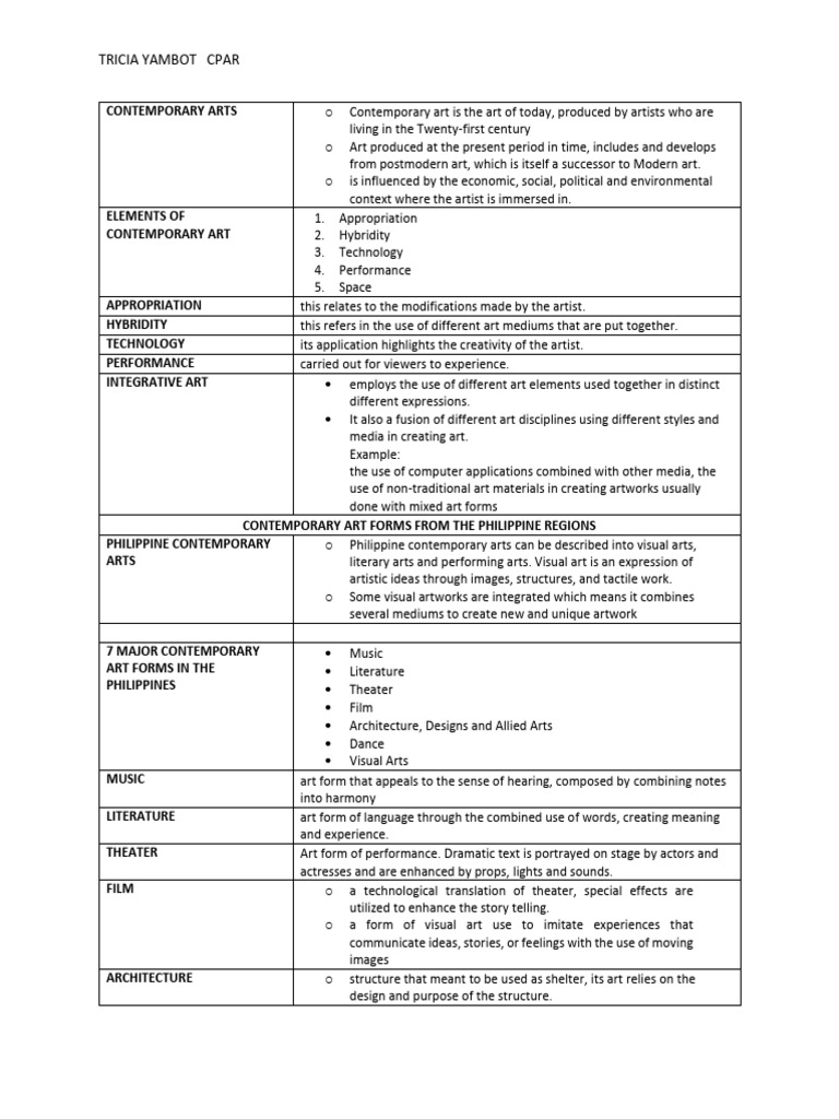 Reviewer CPAR Grade 12 Stem First Semester | PDF | The Arts | Jewellery