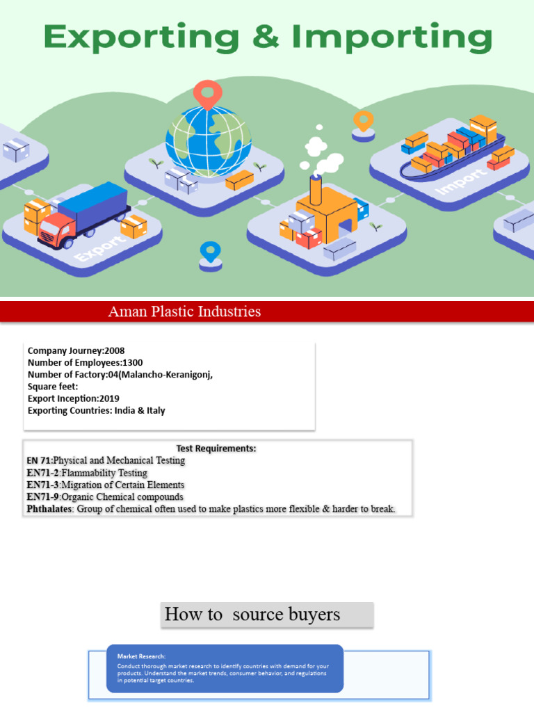 Presentation On Export & Import | PDF