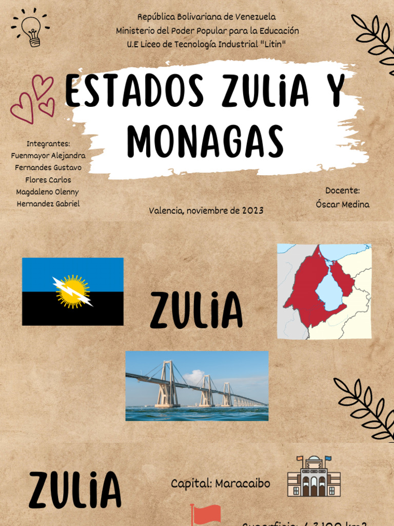 Datos Curiosos de Zulia y Monagas | PDF | Venezuela