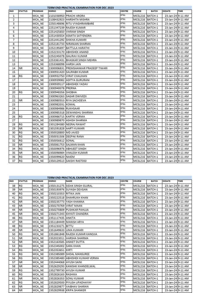 Web Data Bca Mca | PDF