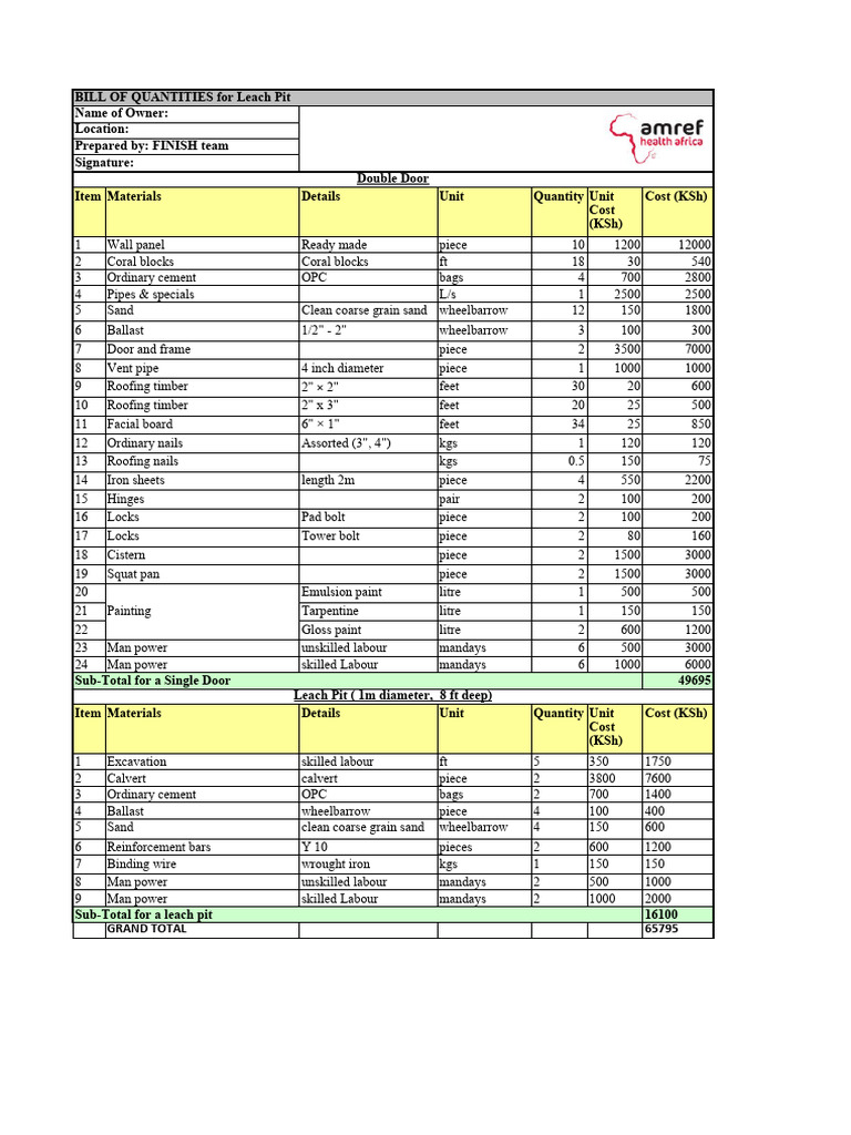 BoQ - Double Door Linked To A Leach Pit | Download Free PDF | Microsoft ...