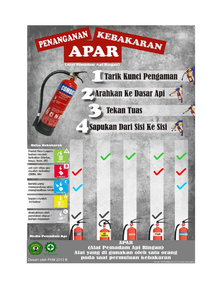 Poster Apar | PDF