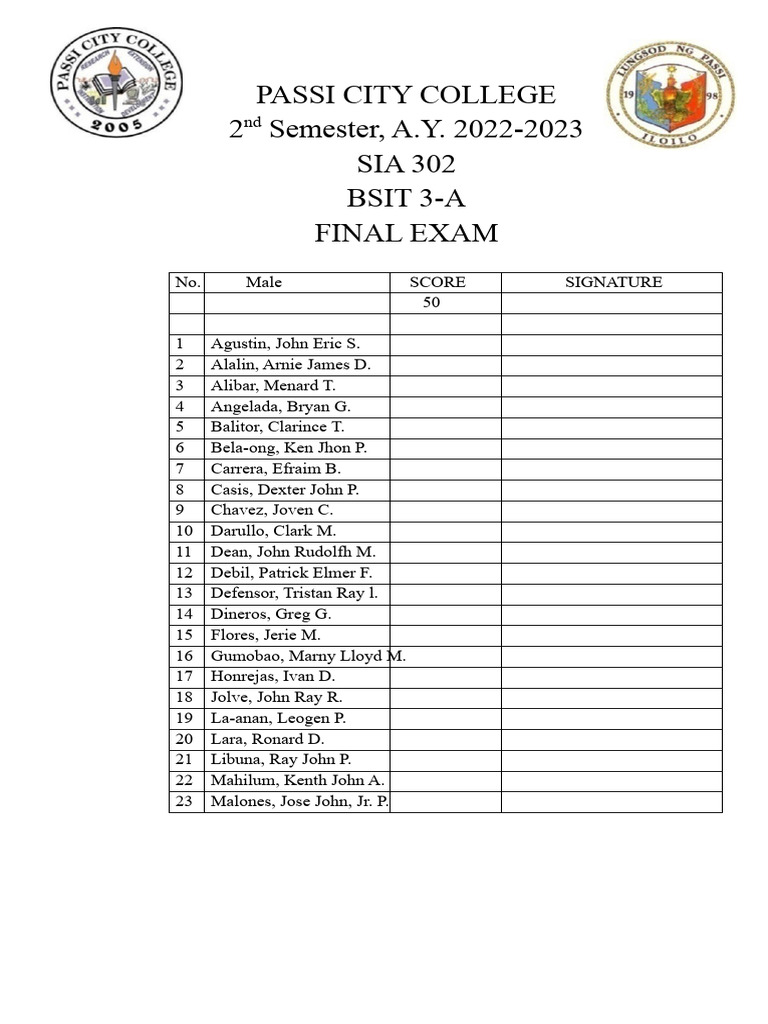Midterm Exam Score | PDF