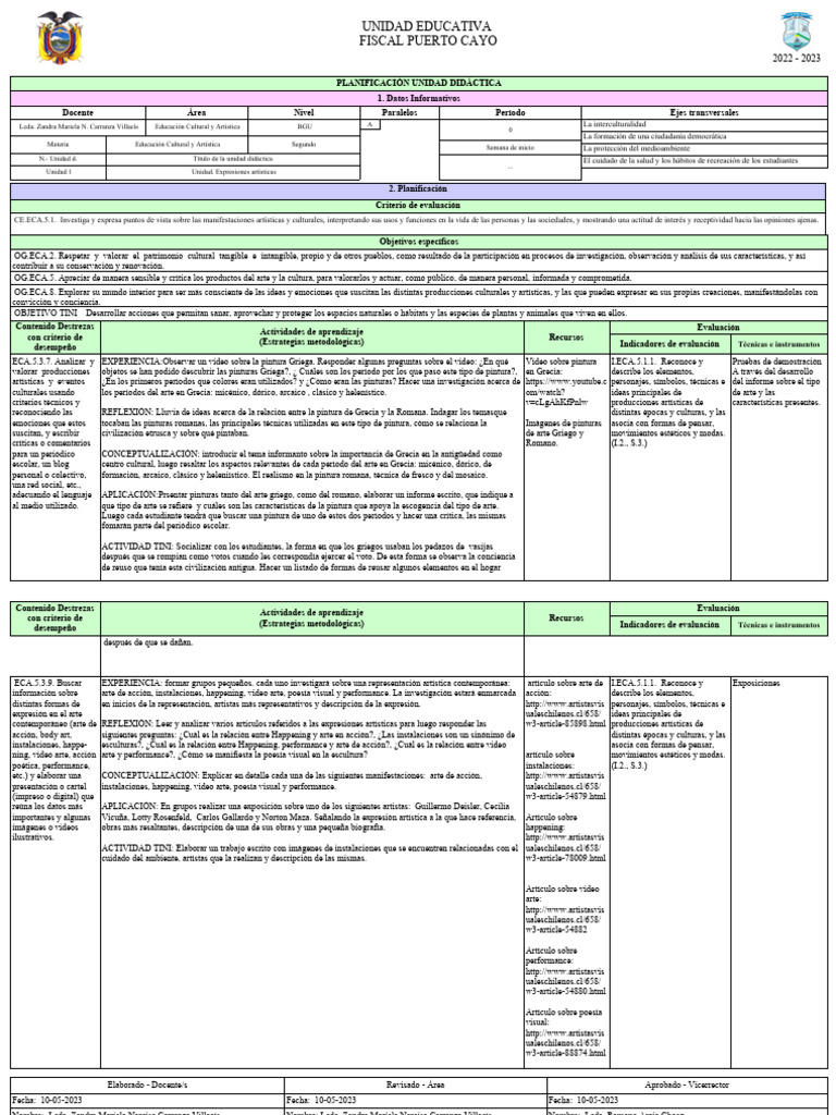 Eca Segundo Bgu | PDF | Evaluación | Teatro