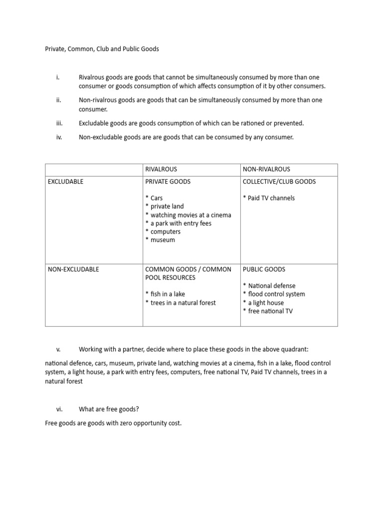 Private, Common, Club and Public Goods WORKSHEET | PDF | Business ...