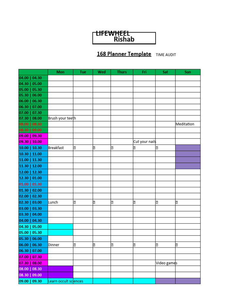 168 Planner Template TIME AUDIT | PDF