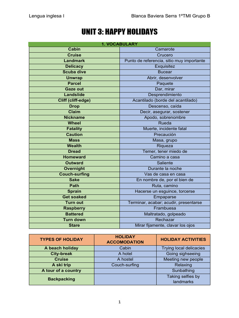 Unit 3 PDF | PDF | Language Mechanics | Linguistic Typology