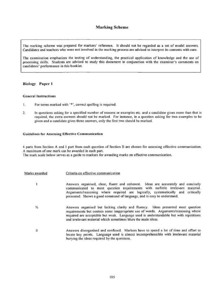 2011 HKCEE Biology Marking | PDF