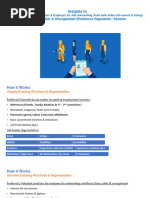 Freshers Day Anchoring Script by Ankit Kotnala | PDF