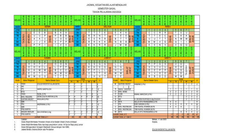 Jadwal New Revisi Tahun 2023 | PDF