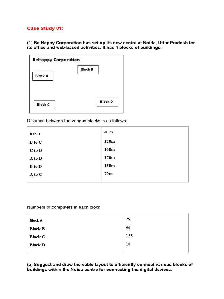 Class 12 Networking Case Study Analysis | PDF | Computer Network ...