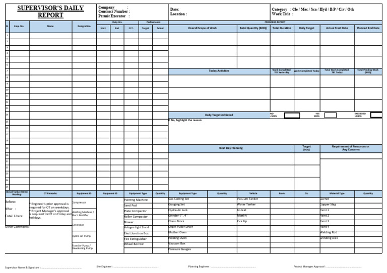 Supervisor Daily Report-Time Sheet-R5a - in Progress | PDF | Mechanical ...