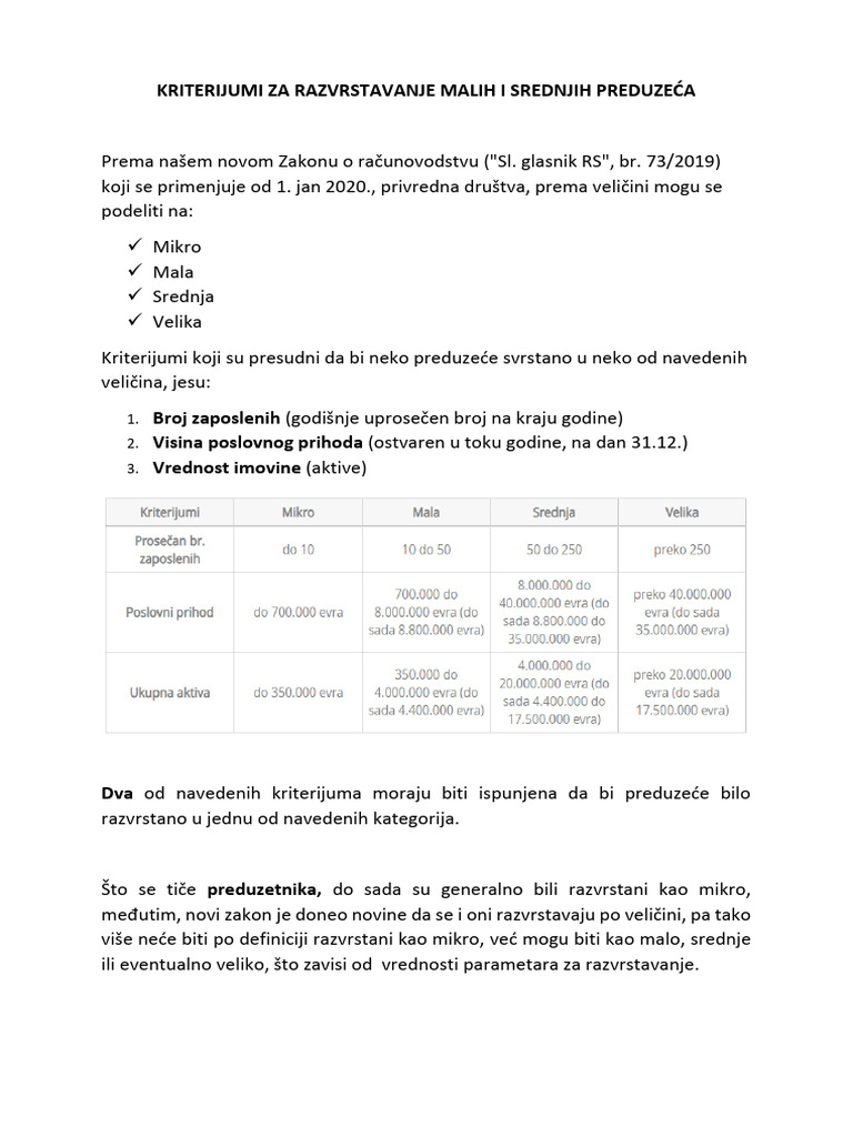 Kriterijumi Za Razvrstavanje MSP | PDF