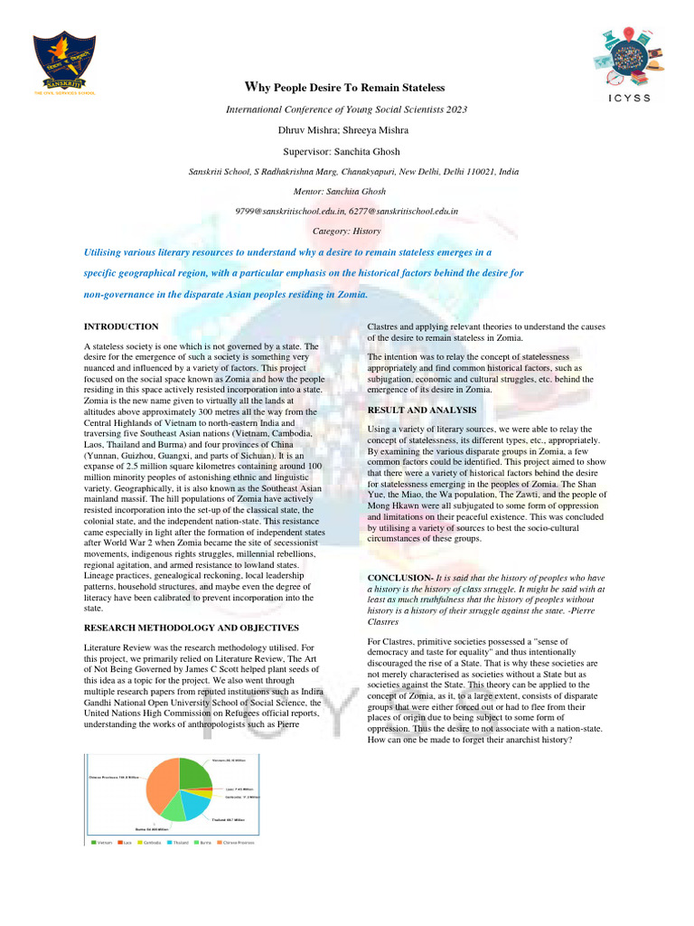 ICYSS Dhruv Shreeya | PDF