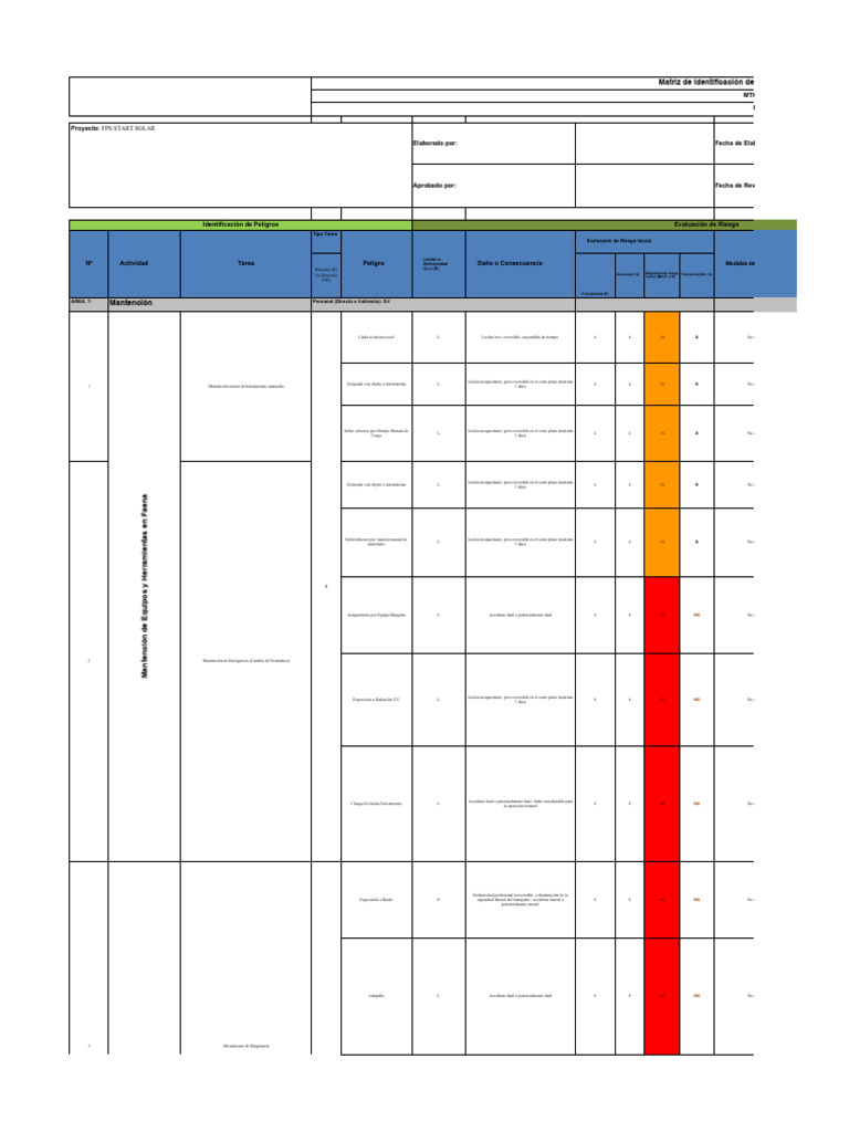 MTK P Hse 01 f1 Miper Rev | PDF | Naturaleza