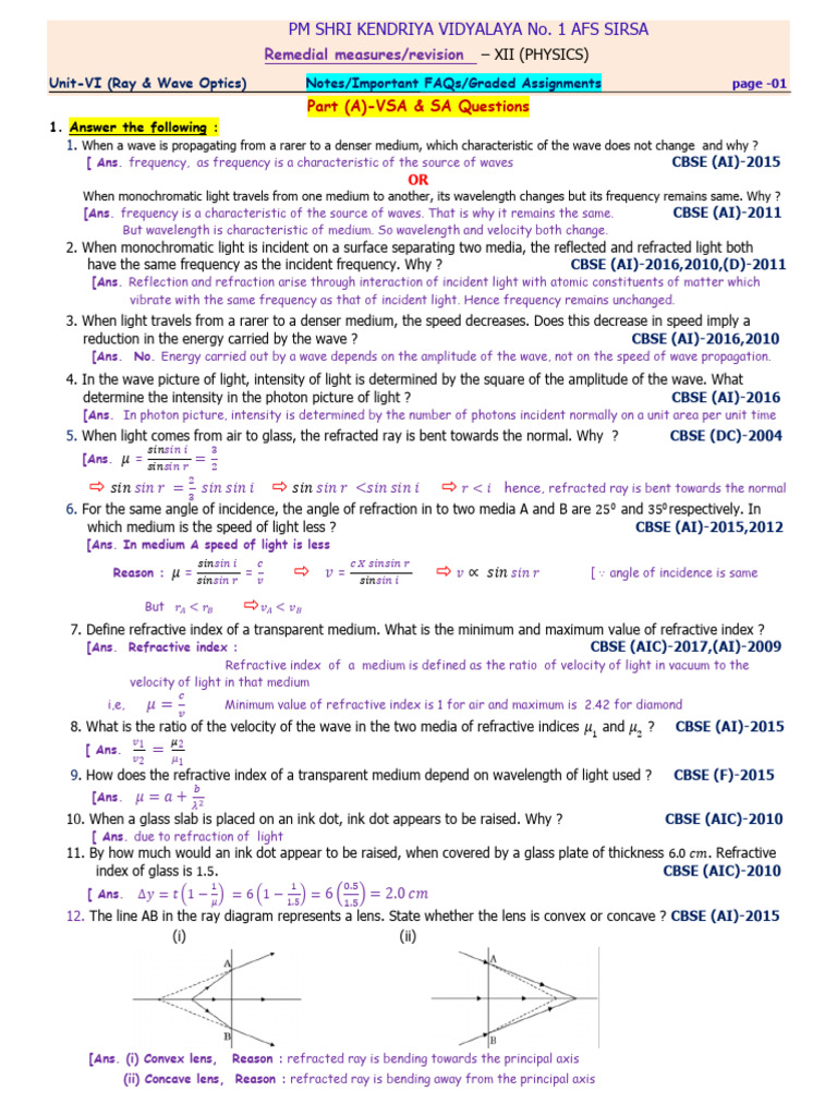Ray & Wave Optics FAQs & Assignments | PDF | P–N Junction | Refractive Index