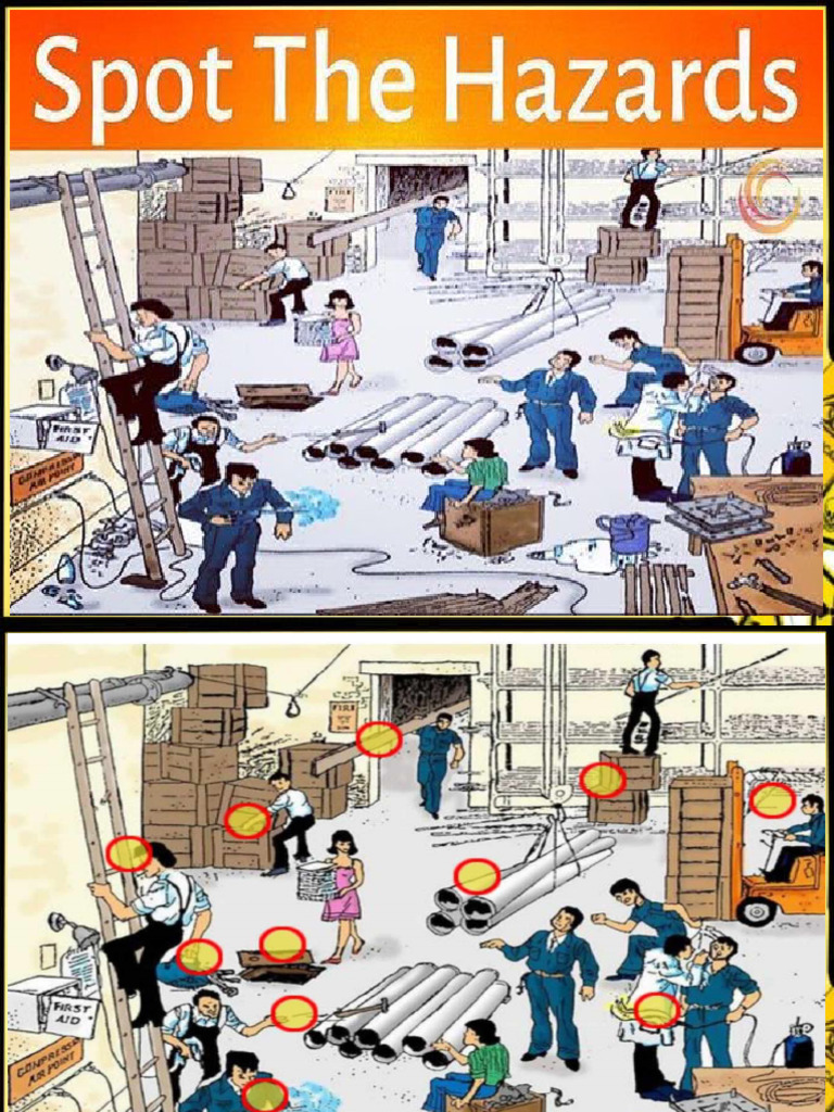 Kitchen Workplace Hazard Identification | PDF | Hazards | Safety