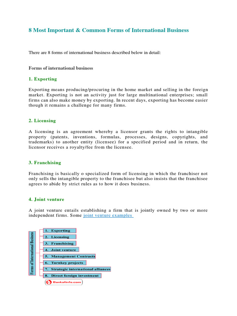 Forms of International Business | PDF | License | Franchising